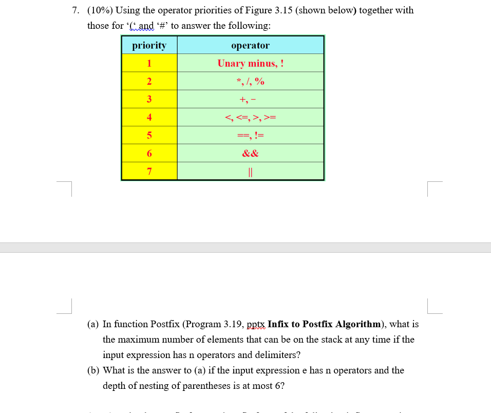 Solved 7. (10%) Using the operator priorities of Figure 3.15 | Chegg.com