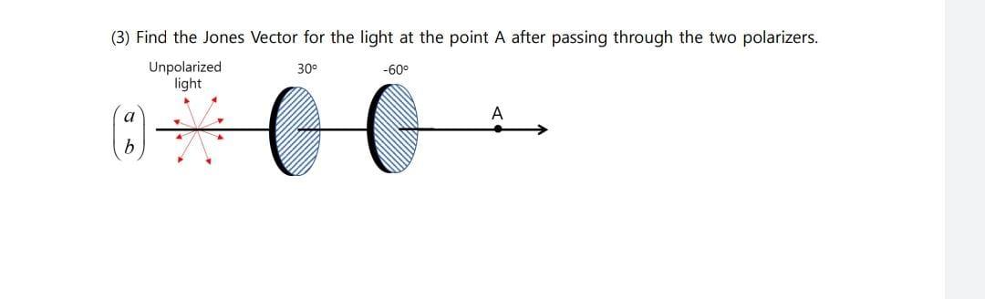 Solved (3) Find the Jones Vector for the light at the point | Chegg.com