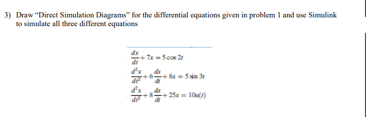 Solved 3) Draw “Direct Simulation Diagrams” for the | Chegg.com