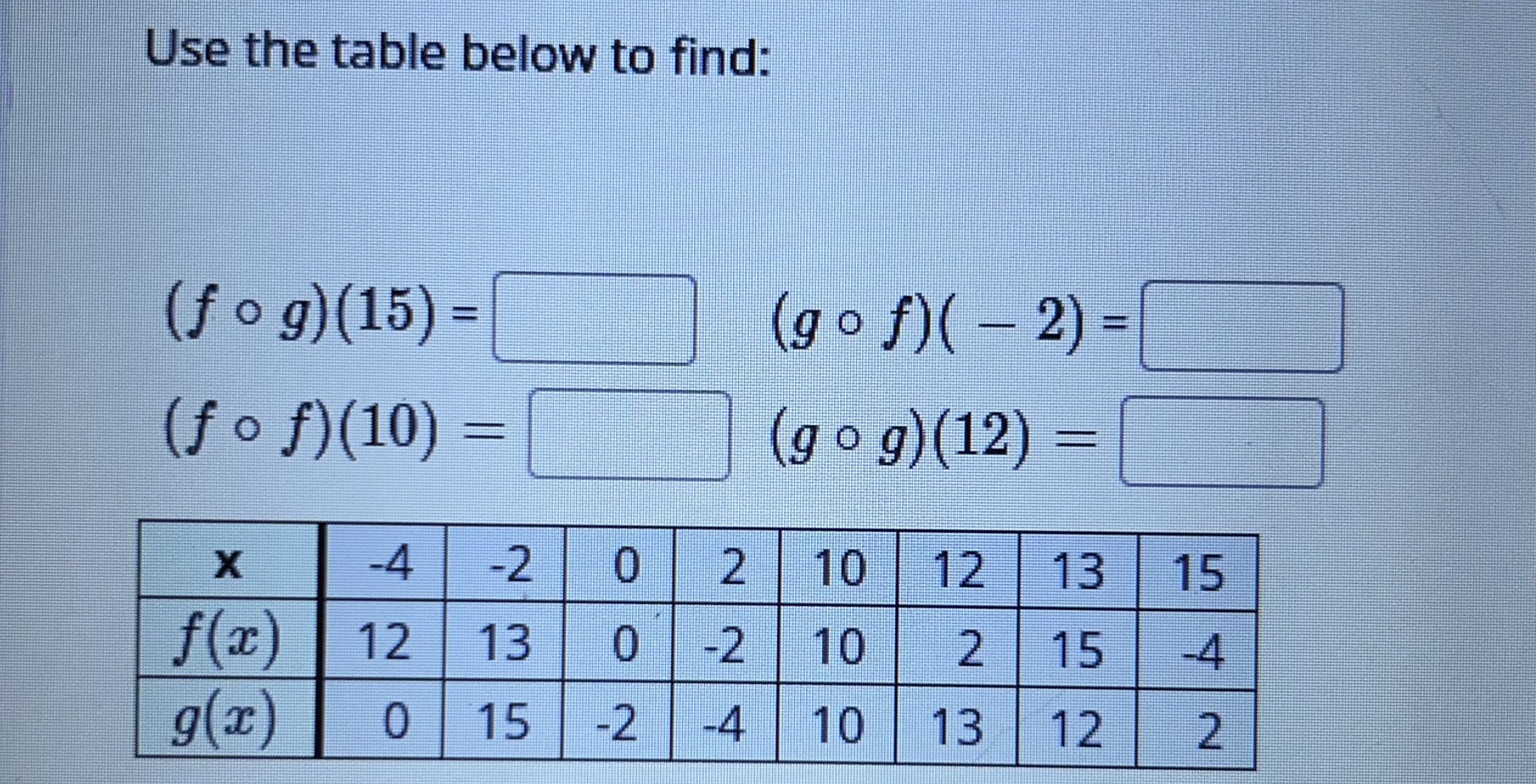 Solved Use the table below to | Chegg.com