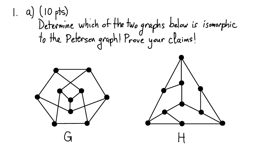 Solved a) (10 pts) Determine which of the two graphs below | Chegg.com
