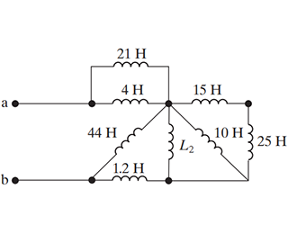 Solved Assume that the initial energy stored in the | Chegg.com