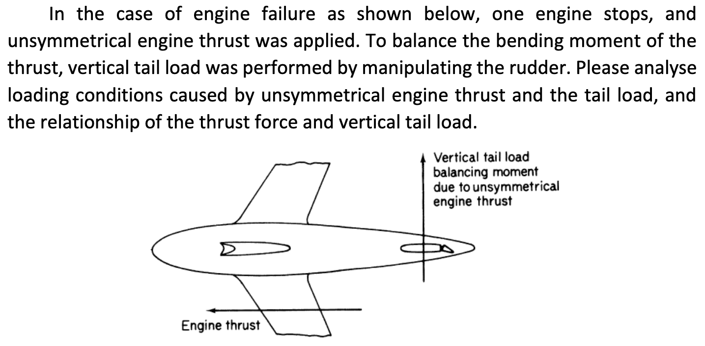 In the case of engine failure as shown below, one | Chegg.com