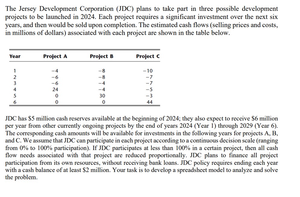 Solved The Jersey Development Corporation (JDC) ﻿plans to | Chegg.com