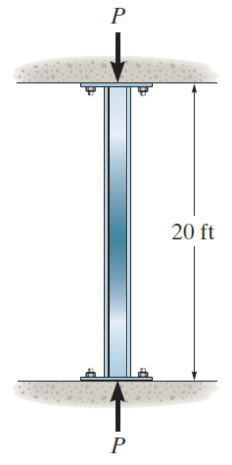 Solved The W12 X 50 is made of A992 steel and is used as | Chegg.com