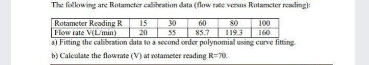 Solved The following are Rotameter calibration data (flow | Chegg.com