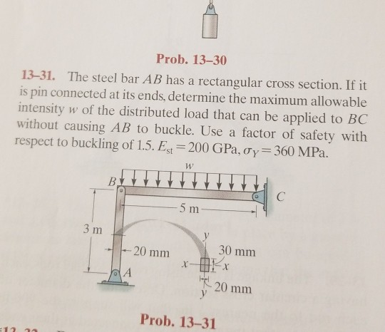 Solved Prob. 13-30 13-31. The steel bar AB has a rectangular | Chegg.com