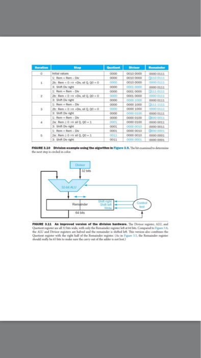 Using a table similar to that shown in Figure 3.10, | Chegg.com