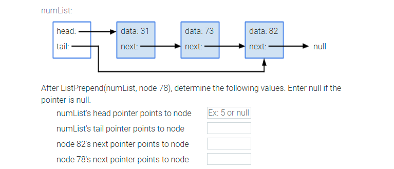 Solved Numlistafter Listprependnumlist ﻿node 78 8899