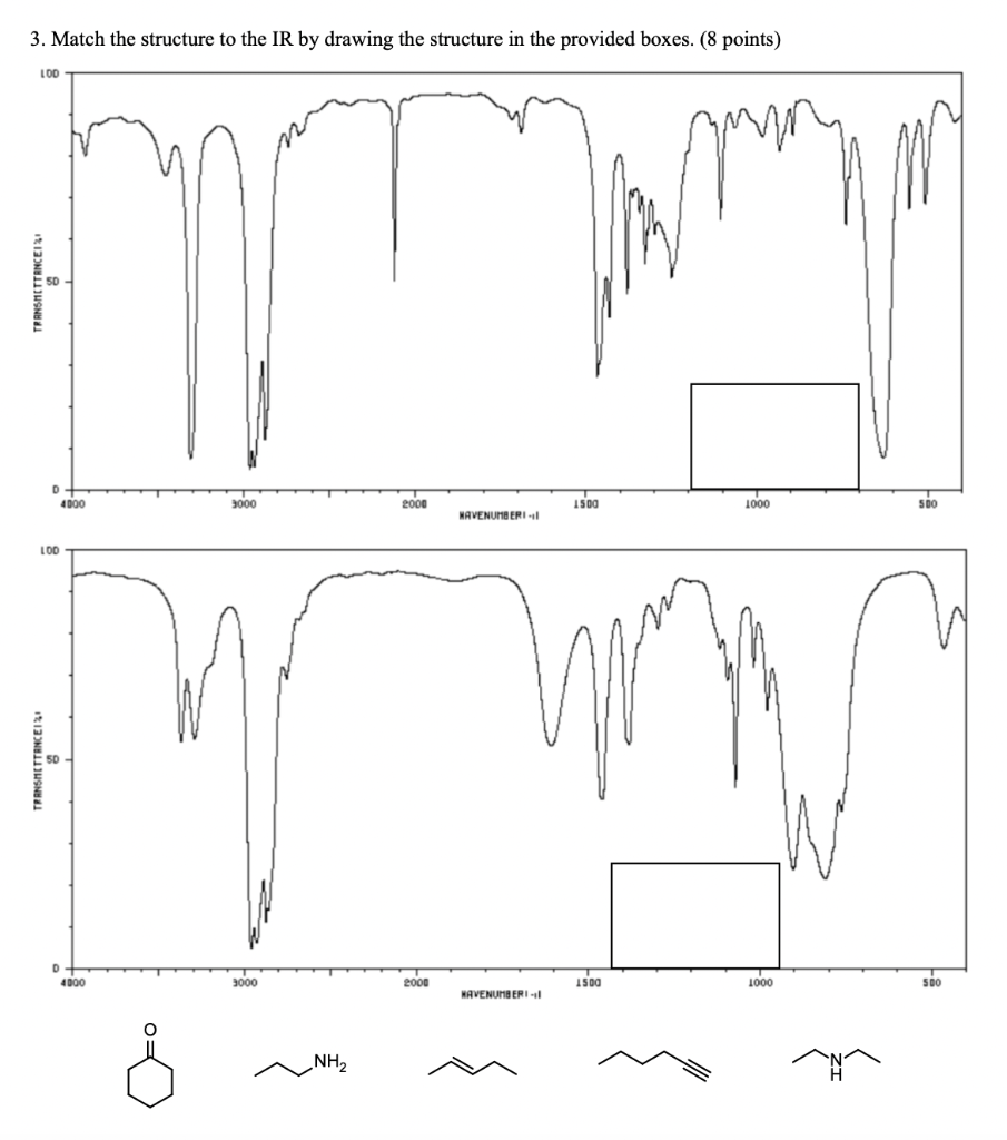 Solved 3. Match the structure to the IR by drawing the | Chegg.com