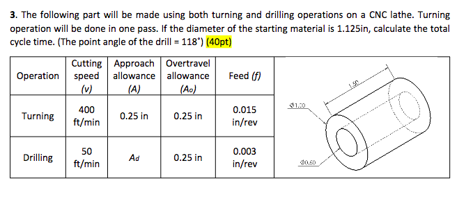 Solved 3. The following part will be made using both turning | Chegg.com