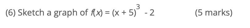 Solved (6) Sketch a graph of f(x)=(x+5)3−2 (5 marks) | Chegg.com