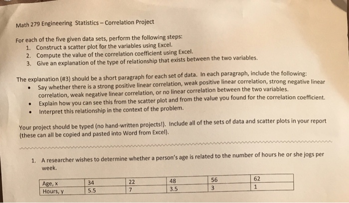 Solved Math 279 Engineering Statistics-Correlation Project | Chegg.com