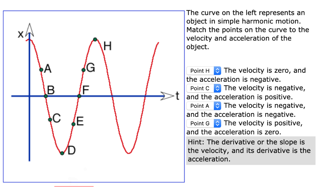 Solved The curve on the left represents arn object in simple | Chegg.com