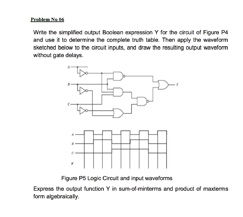 Solved Problem No 06 Write the simplified output Boolean | Chegg.com