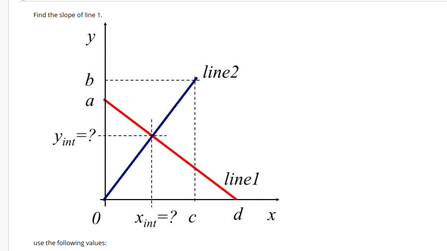 Solved Find the slope of line 1 line2 int. linel int' use | Chegg.com