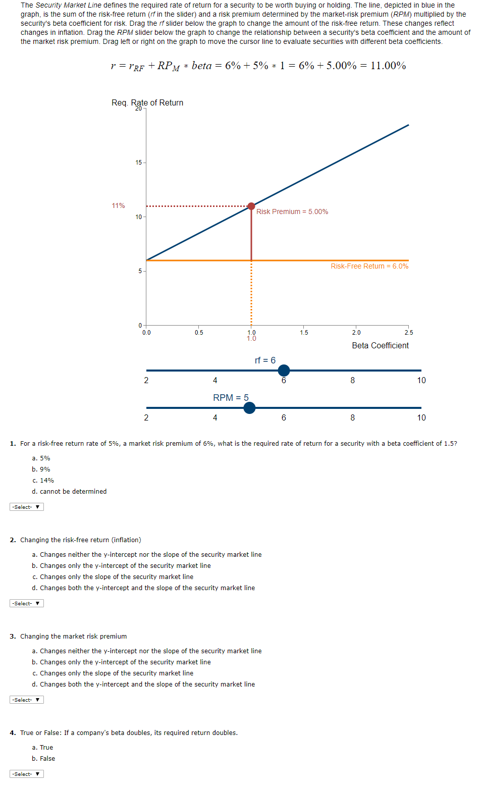 Solved The Security Market Line defines the required rate of | Chegg.com