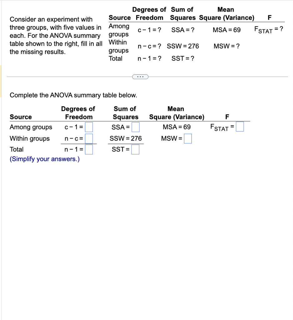 Solved Consider an experiment with three groups, with five | Chegg.com