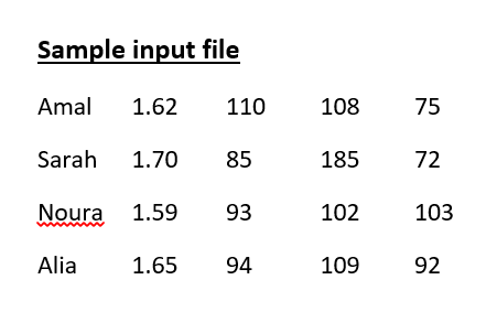 Solved (The Player class) Design a class named Player that | Chegg.com