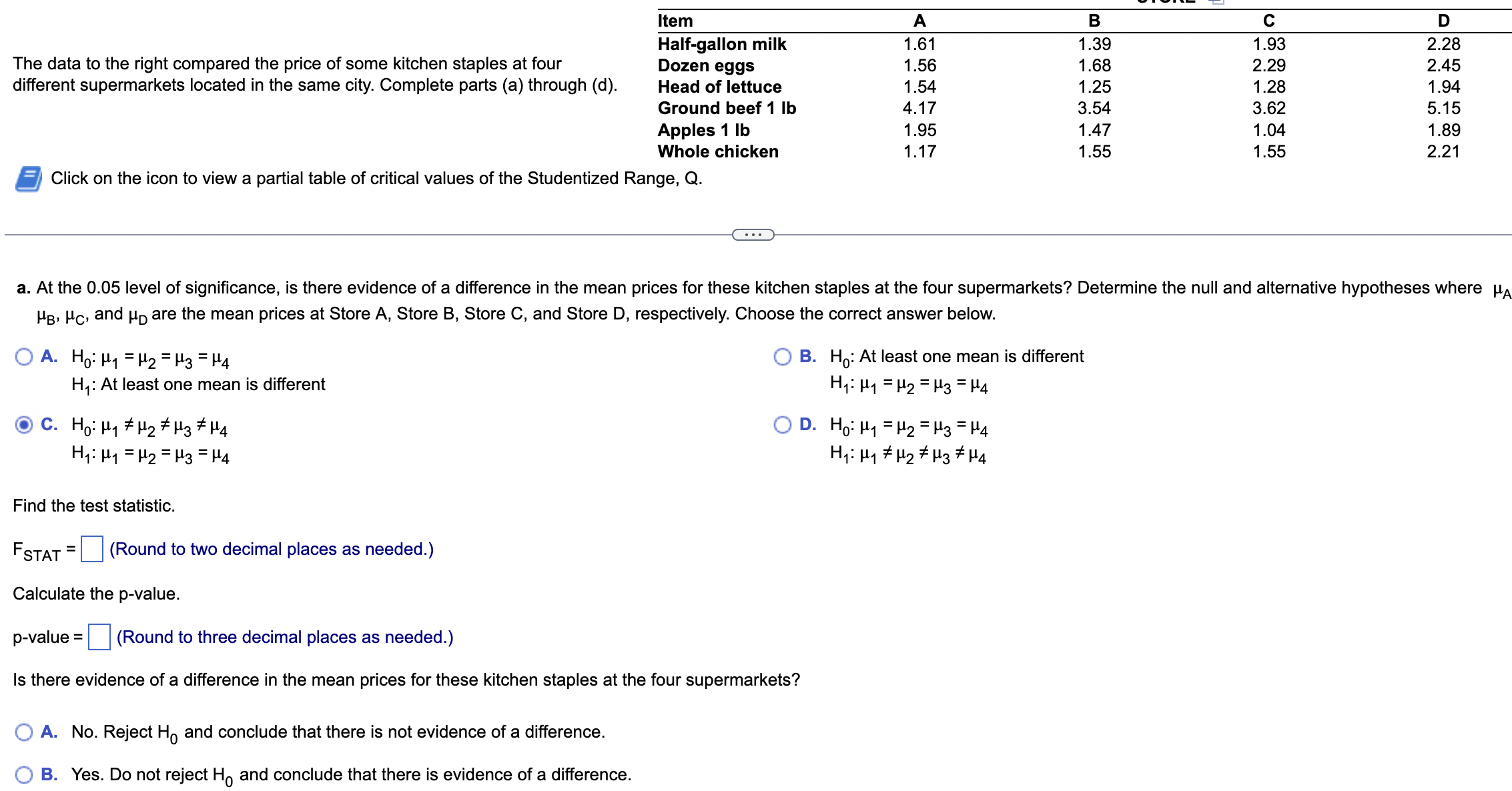 Solved The data to the right compared the price of some | Chegg.com