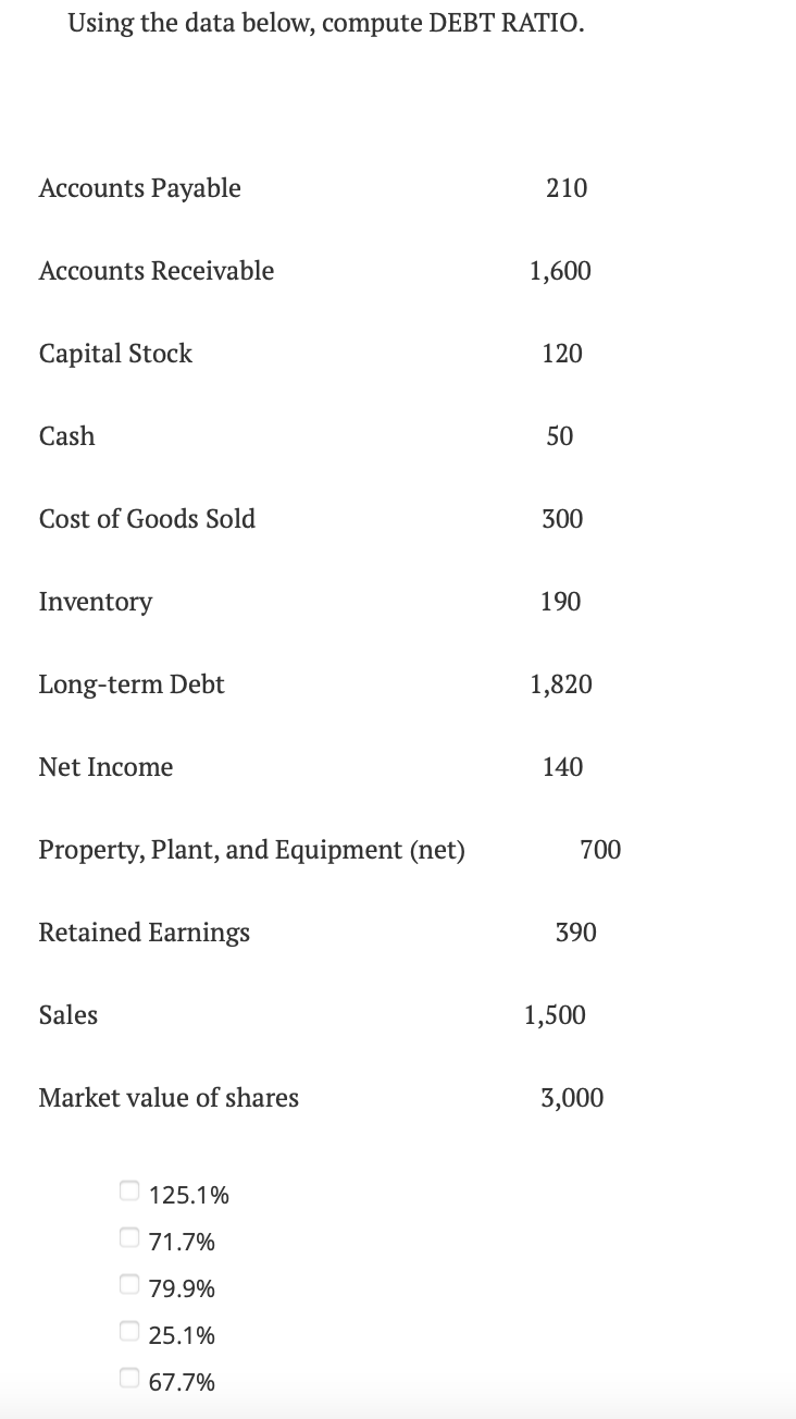 Solved Using The Data Below Compute Debt Ratio 