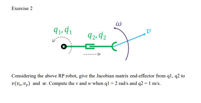Solved Exercise 2 Considering the above RP robot, give the | Chegg.com