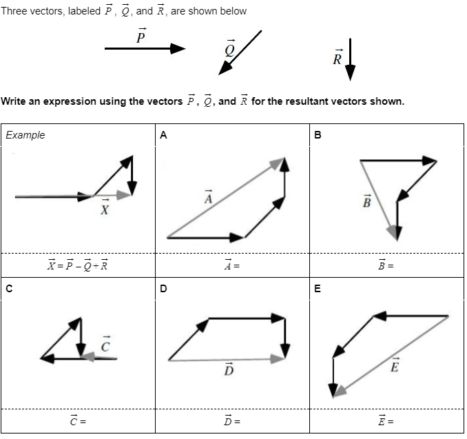 Solved Three vectors, labeled 7, 7 and are shown below i R | Chegg.com