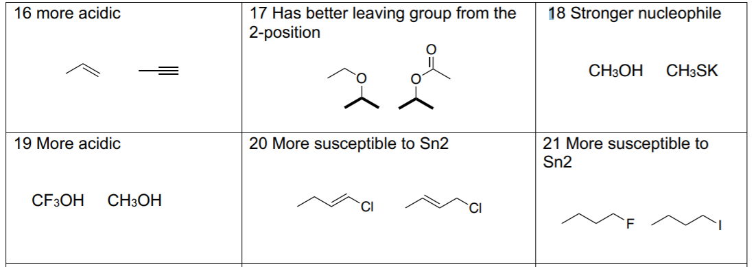 Solved The left compound is always A and the right compound | Chegg.com