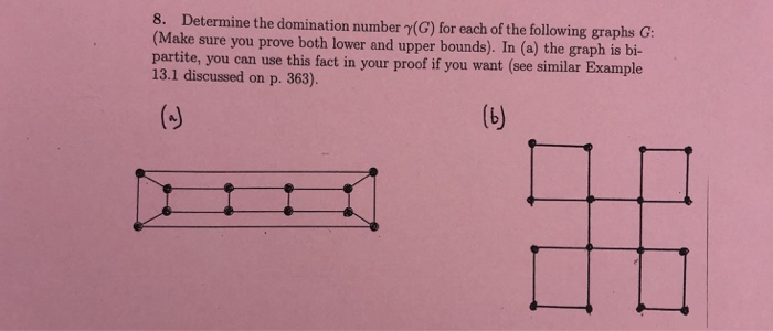 Solved From graph theory, answer this question with clear | Chegg.com