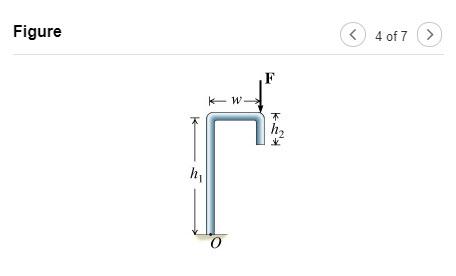 Solved Review Part A - Scalar analysis of an applied | Chegg.com
