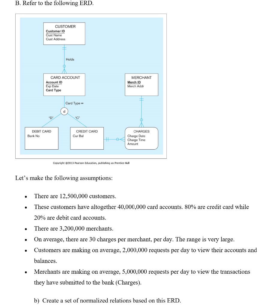 Solved B. Refer to the following ERD. CUSTOMER Customer ID | Chegg.com