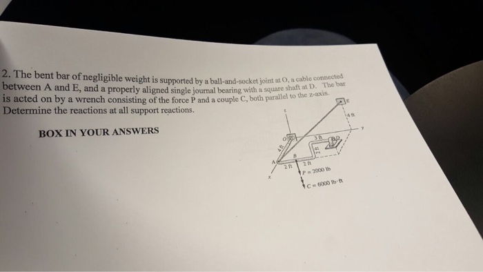 Solved The Bent Bar Of Negligible Weight Supported By A