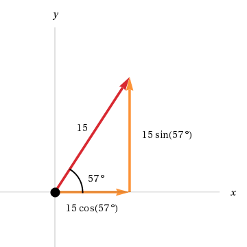 Solved A ball is thrown at an angle of 57° to the horizontal | Chegg.com