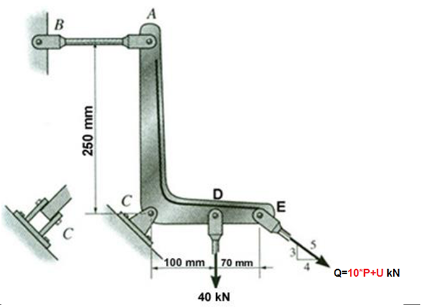 Solved Pin C shown in the figure uses steel with a failure | Chegg.com