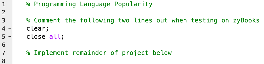 Programming Language Popularity, using | Chegg.com