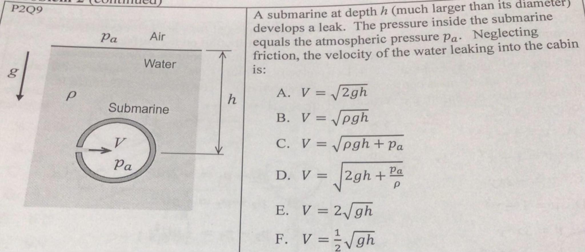 Solved A submarine at depth h (much larger than its develops | Chegg.com
