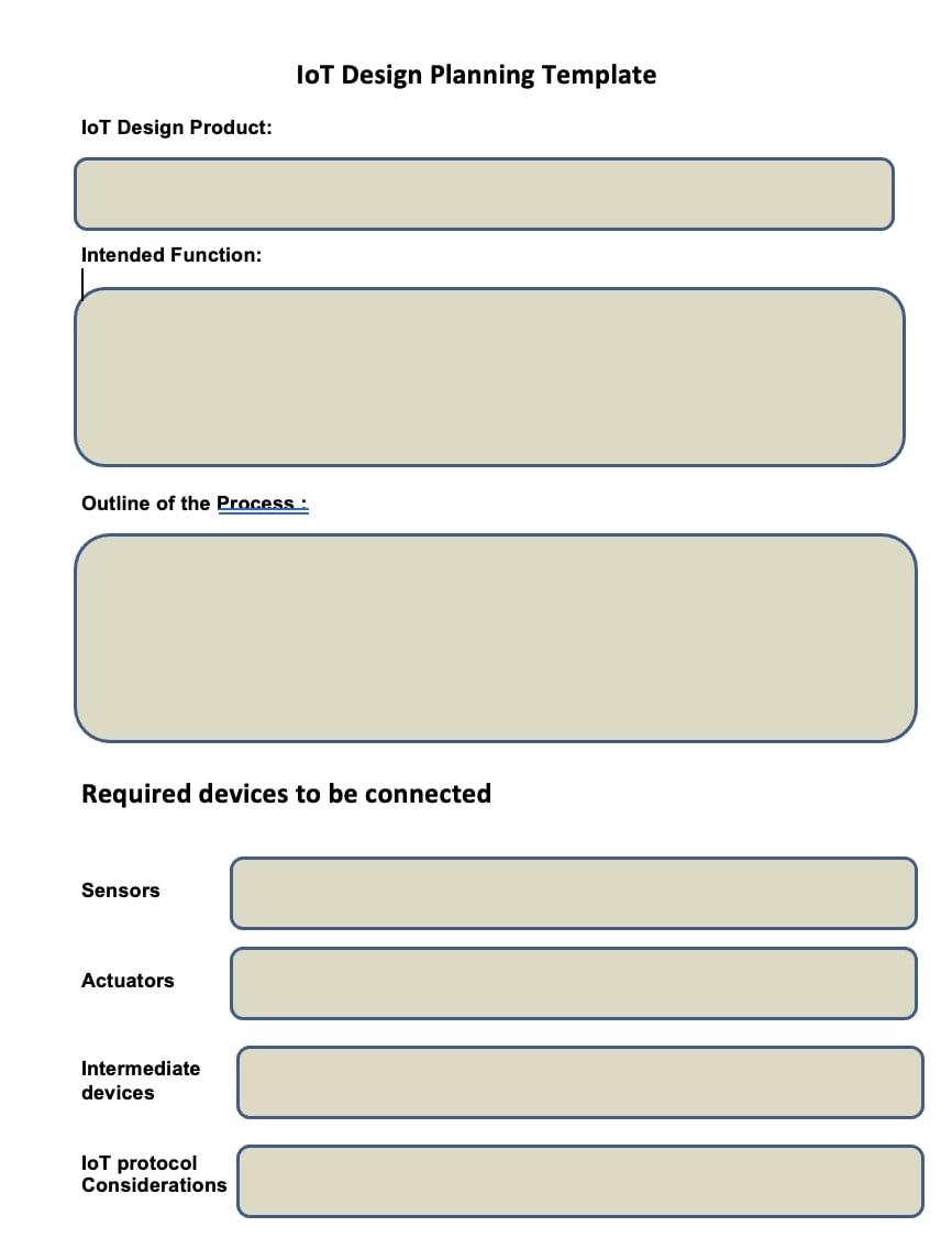 Solved lot Design Planning Template lor Design Product: | Chegg.com