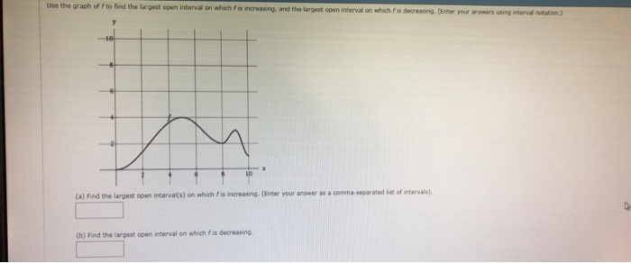 Solved Use the graph of f to find the largest open interval | Chegg.com