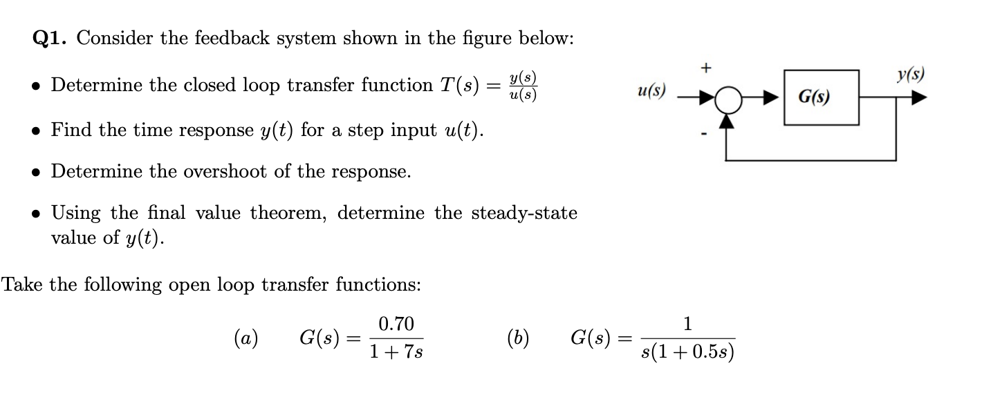 Solved Q1. Consider the feedback system shown in the figure | Chegg.com