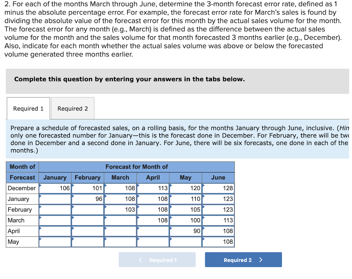 Solved 2. For each of the months March through June, | Chegg.com