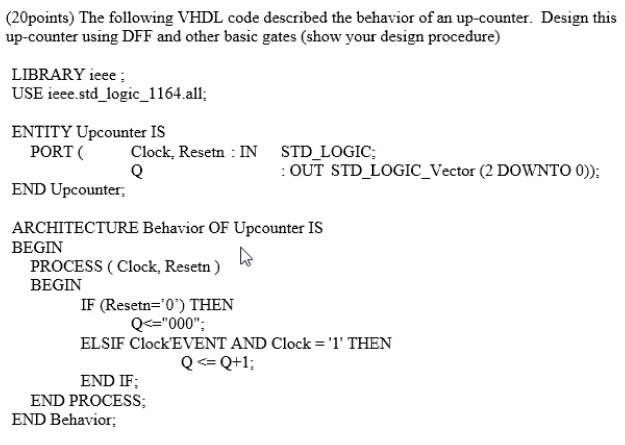 Solved (20points) The following VHDL code described the | Chegg.com