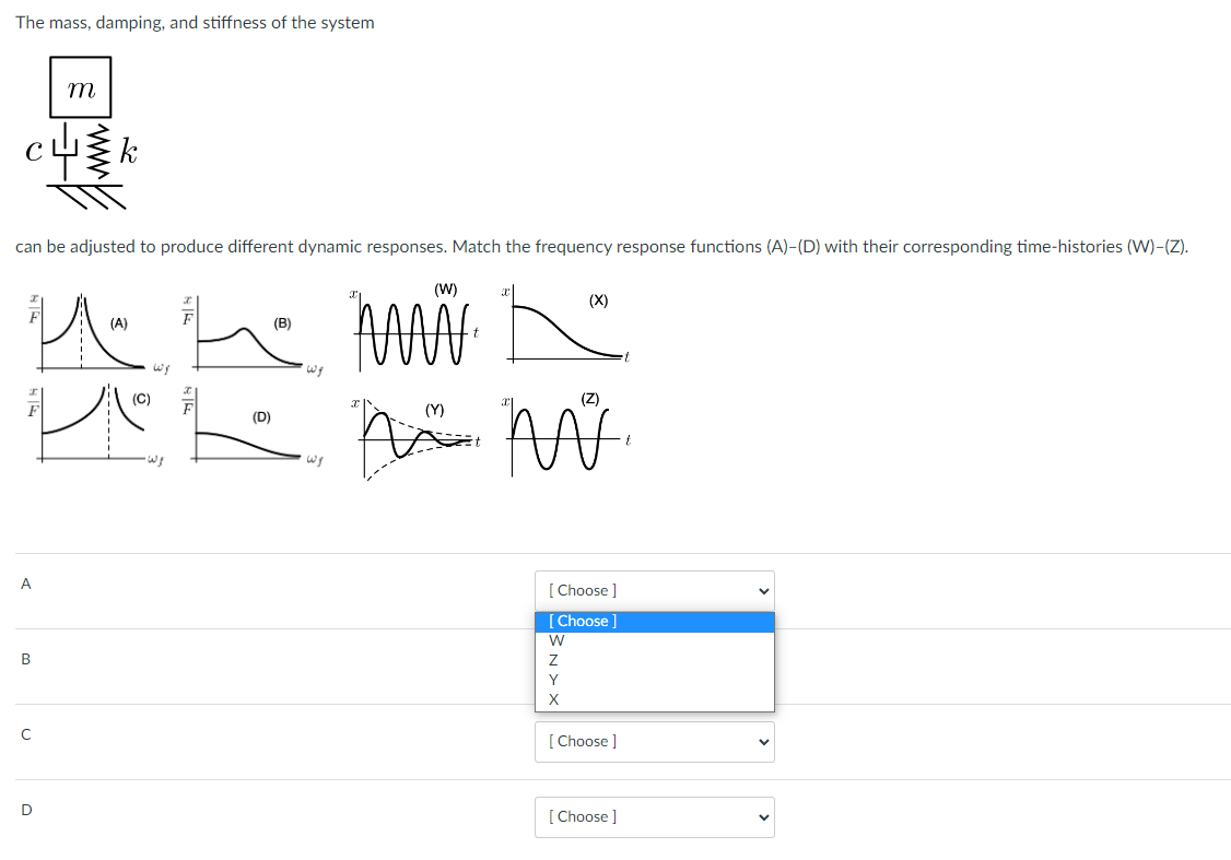 Solved The damping ratio ζ of (B) is the damping ratio of | Chegg.com