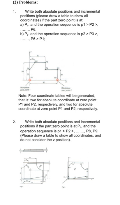 Solved (2) Problems: 1 Write both absolute positions and | Chegg.com