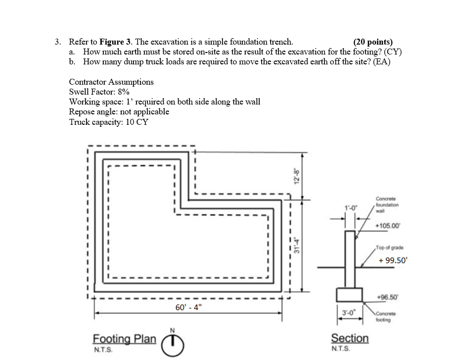 Solved Refer to Figure 3. The excavation is a simple | Chegg.com
