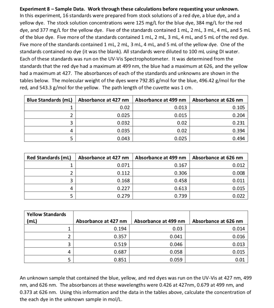 Solved Experiment 8-Sample Data. Work through these | Chegg.com