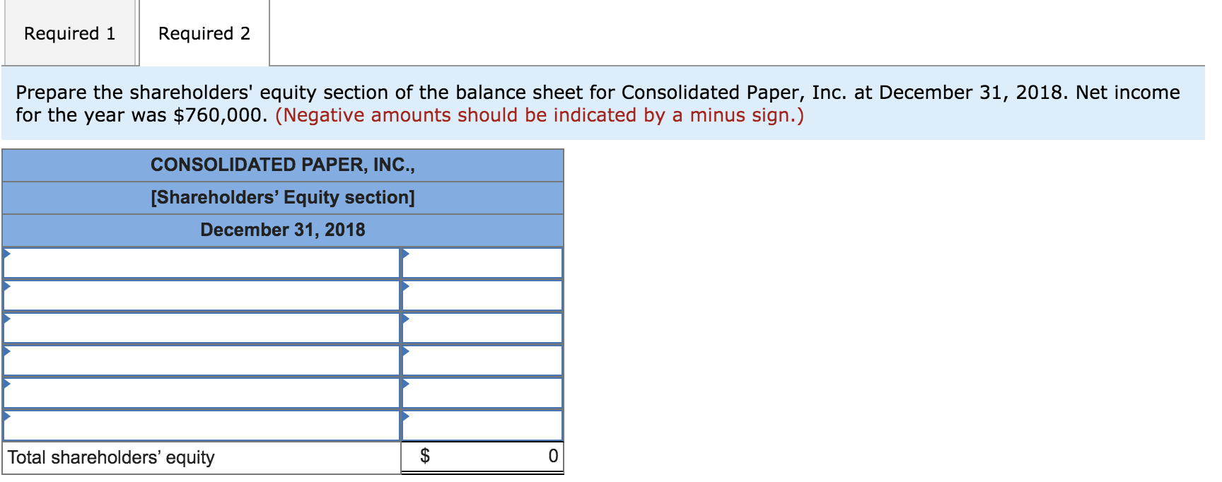Solved The balance sheet of Consolidated Paper, Inc., | Chegg.com