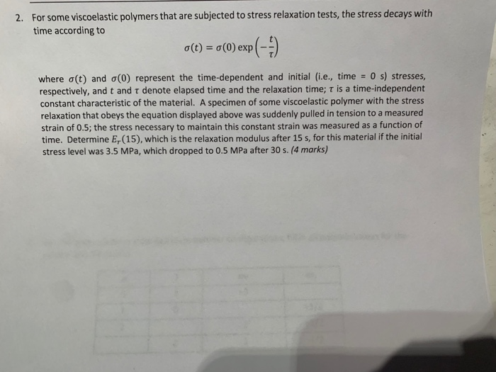 Solved For some viscoelastic polymers that are subjected to | Chegg.com