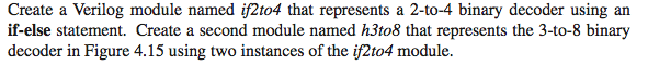 Solved Create a Verilog module named !f2ro4 that represents | Chegg.com