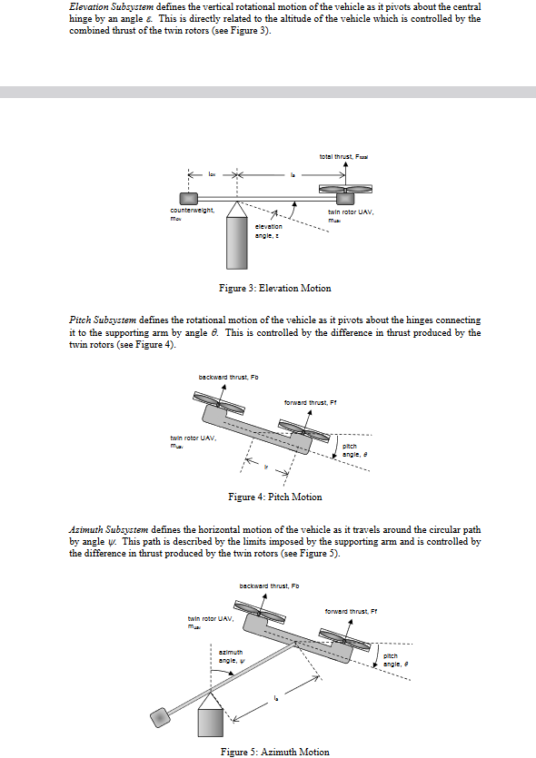 Solved Elevation Subsystem defines the vertical rotational | Chegg.com