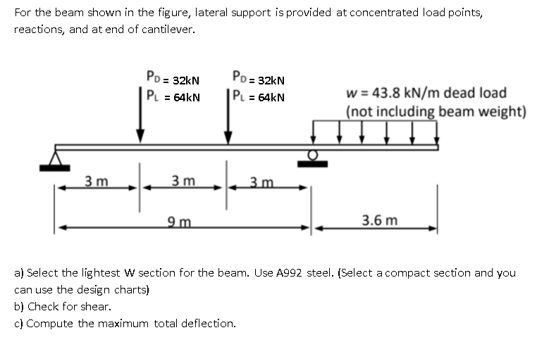 Solved For the beam shown in the figure, lateral support is | Chegg.com